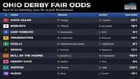 Fair odds: Ohio Derby brings long-shot play of the year