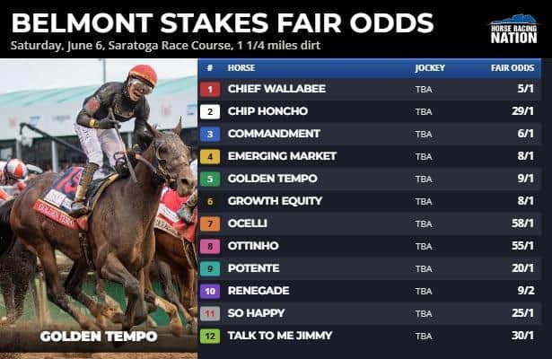 Belmont Stakes fair odds: Derby returnees hold big edge