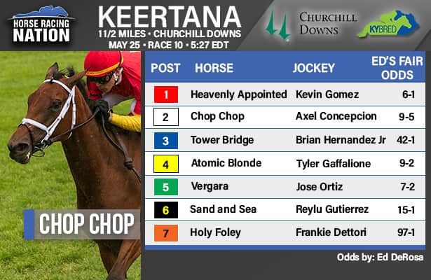 Keertana fair odds: New shooter has value over favorites