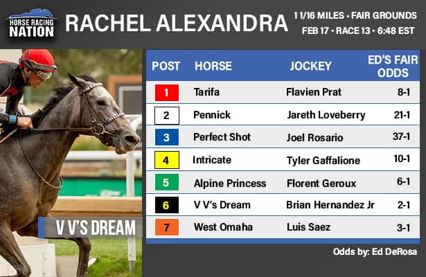 Rachel Alexandra fair odds: Fastest horse is worth a bet