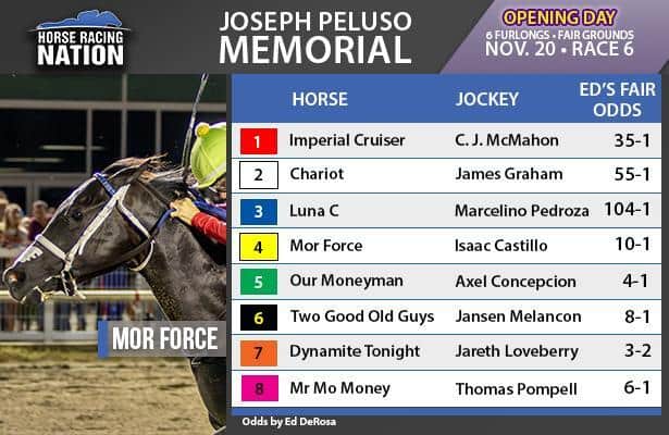 Fair Grounds fair odds: Single city in Crescent City