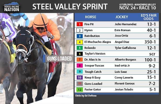 Steel Valley Sprint fair odds: For value, go outside to play