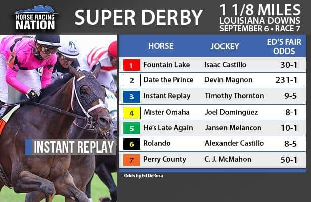 Super Derby fair odds: Pace edge favors 1 contender