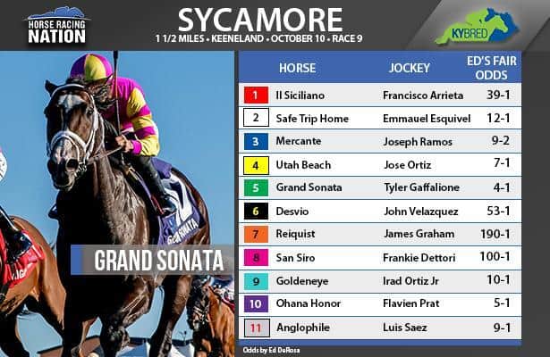 Fair odds: Fade the morning-line favorites in Friday's Sycamore