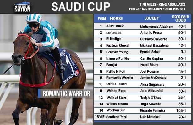 Saudi Cup fair odds: Bet against Japan in world's richest race