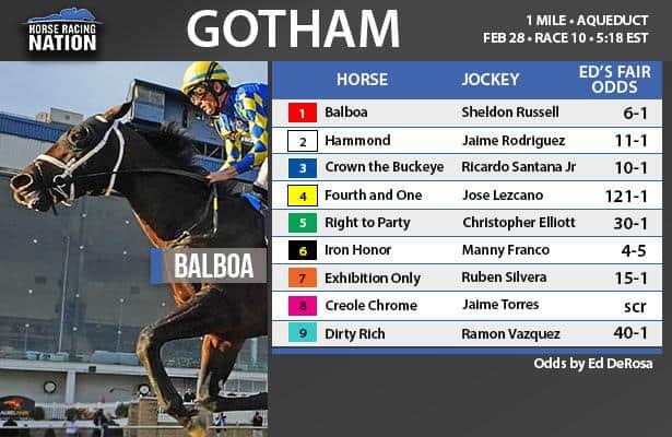 Gotham fair odds: Betting on Iron Honor's coming-out party