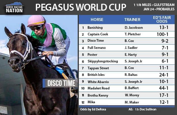 Pegasus World Cup fair odds: Picking a Cox key to value
