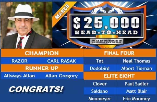 Carl Rasak Razor-Sharp DerbyWars $25K Head-to-Head March Champ
