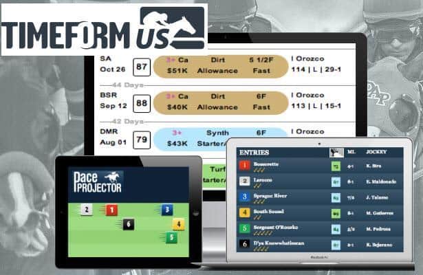 TimeformUS Announces Unlimited Past Performances for 2016