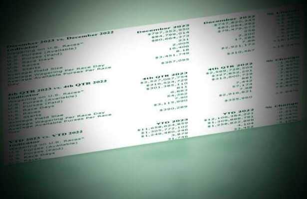 U.S. handle falls nearly 4% in 2023, biggest drop in 12 years