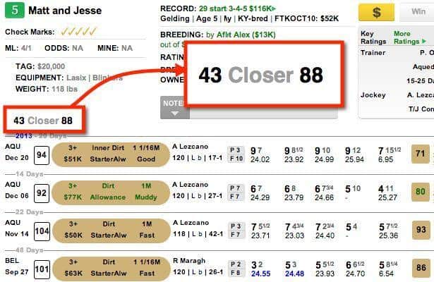 Using TimeformUS "Early and Late Ratings" to find big prices